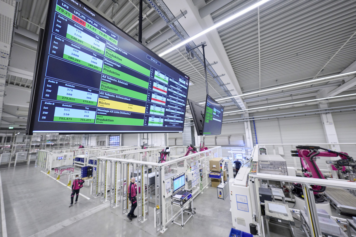 Neues ONCITE Digital Production System von German Edge Cloud